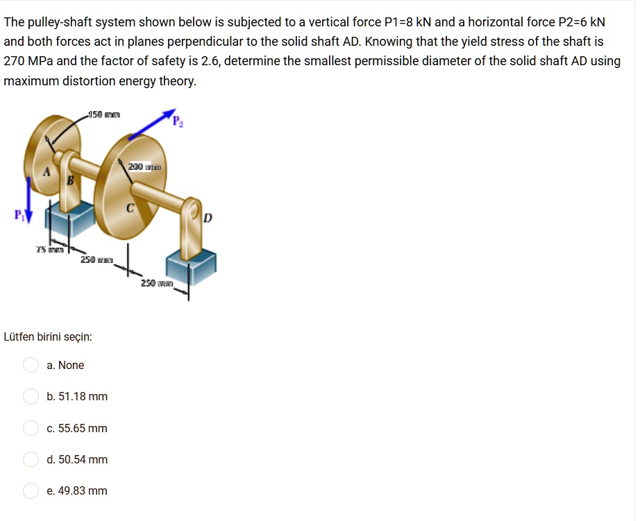 SOLVED: The pulley-shaft system shown below is subjected to a vertical ...