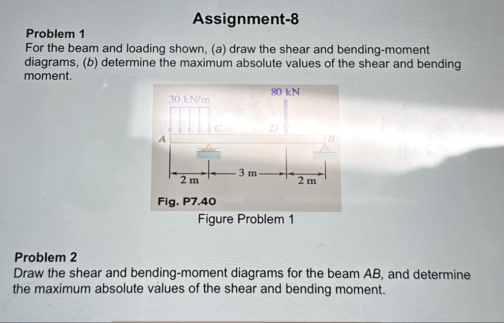 Assignment-8 Problem 1 For the beam and loading shown, (a) draw the ...