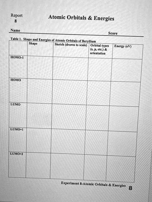 report atomic orbitals energies name score table shipe and encrgics of ...