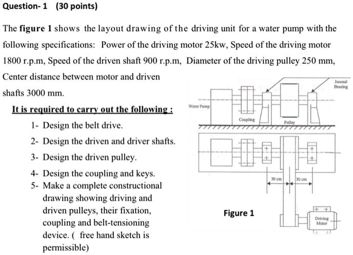 Question-1 (30 points) The figure 1 shows the layout drawing of the ...