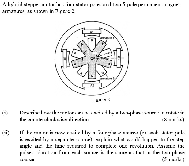 SOLVED: A hybrid stepper motor has four stator poles and two S-pole ... SOLVED: A hybrid stepper motor has four stator poles and two S-pole ...