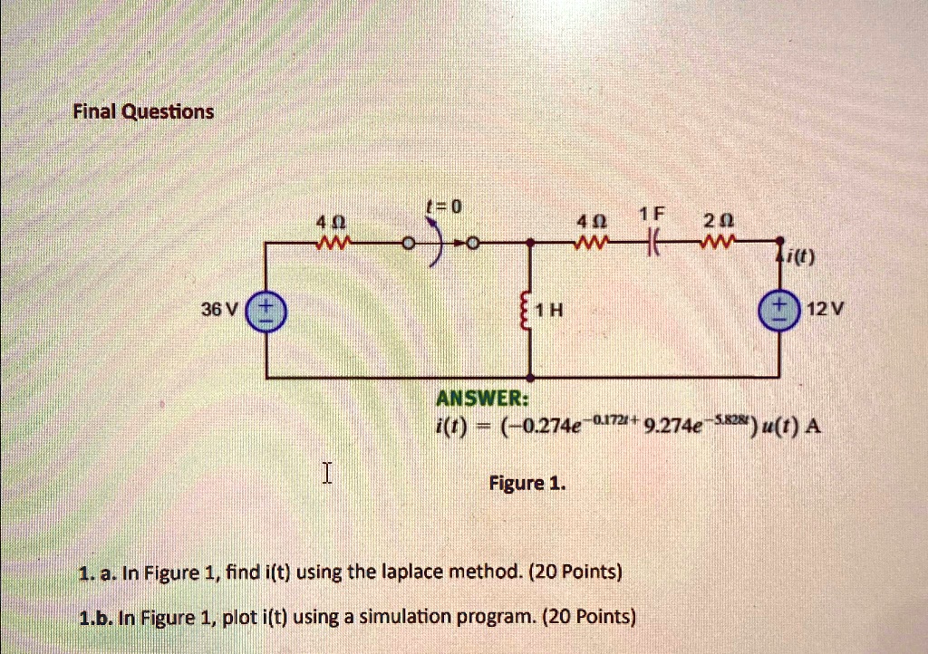 SOLVED: Texts: Final Questions To 40 mm 1F 40 W 20 Wmm 1i(t) 36V H 12V ANSWER: -0.274e+9.274etA ...