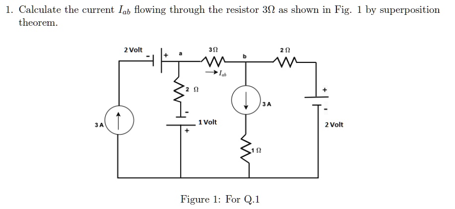 SOLVED: Calculate the current I(ab) flowing through the resistor 3Omega as shown in Fig. 1 by ...