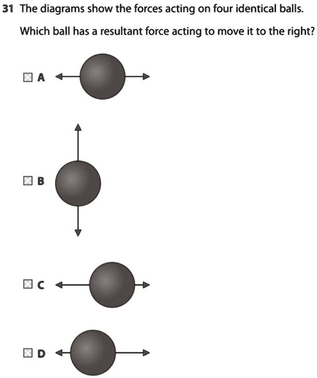 31 the diagrams show the forces acting on four identical balls which ...