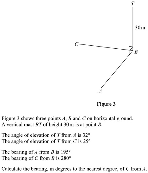 T 30m C B A Figure 3 Figure 3 shows three points A, B and C on ...