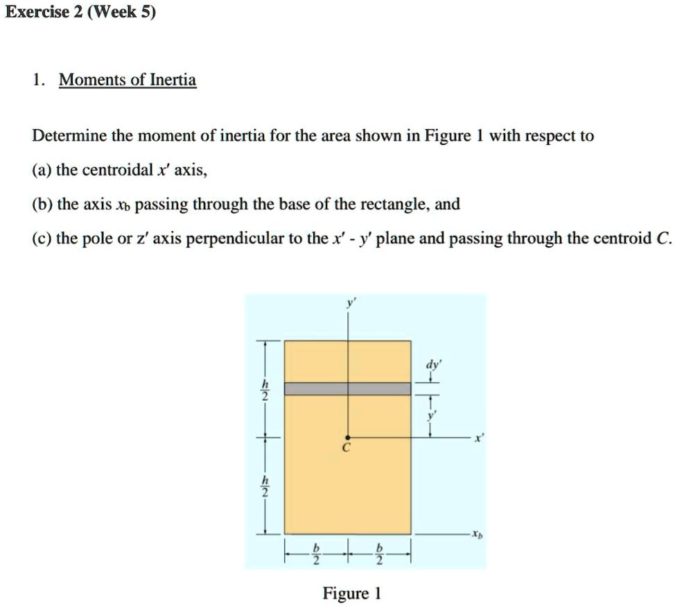 Exercise 2 (Week 5) 1. Moments of Inertia Determine the moment of ...