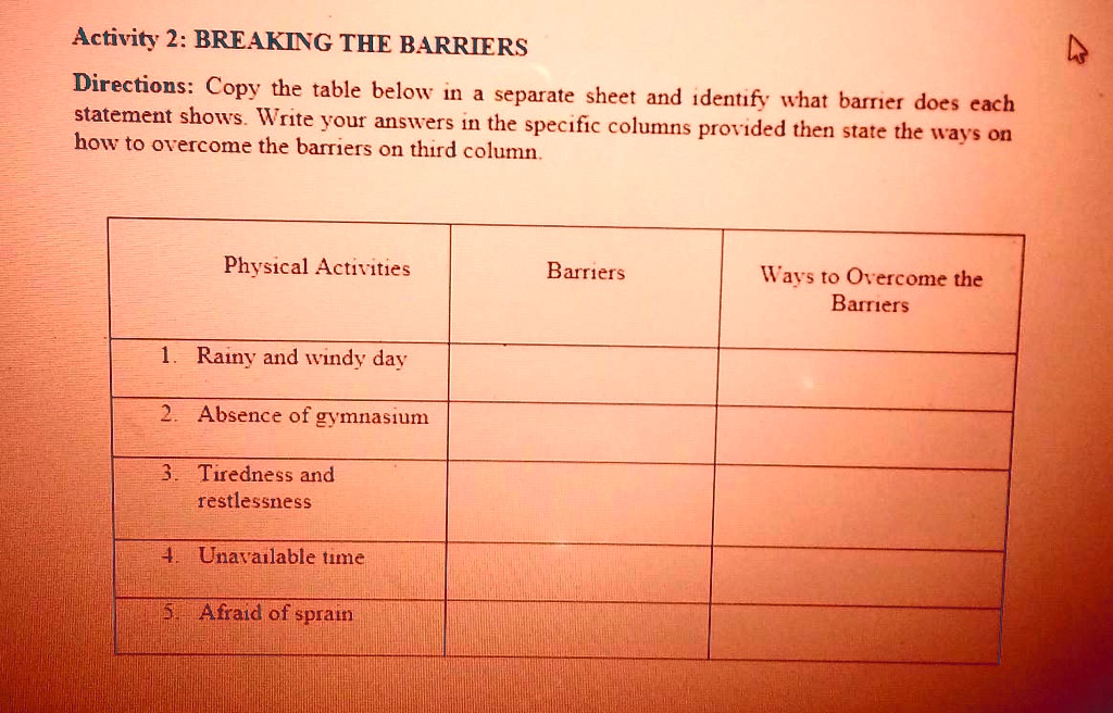 Activity 2: BREAKING THE BARRIERS Directions: Copy the table below in a ...