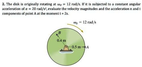 SOLVED: The disk is originally rotating at Ï‰ = 12 rad/s. If it is subjected to a constant ...