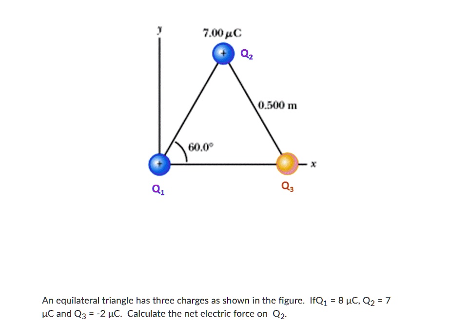 SOLVED: .WMc Qz U.suu M 60.09 An equilateral triangle has three charges ...