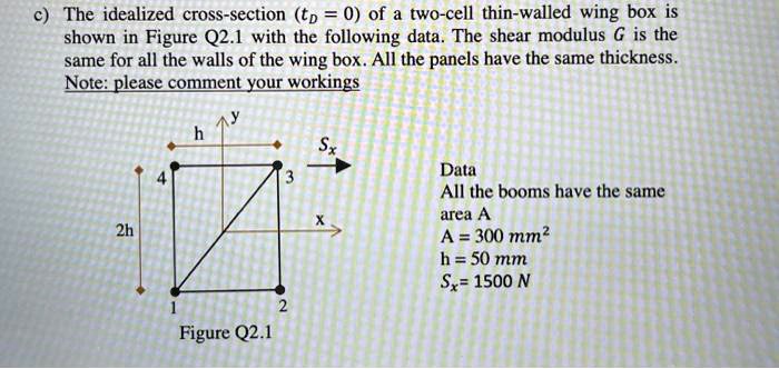 SOLVED: Calculate the basic shear flow qb. The idealized cross-section tp=0 of a two-cell thin ...