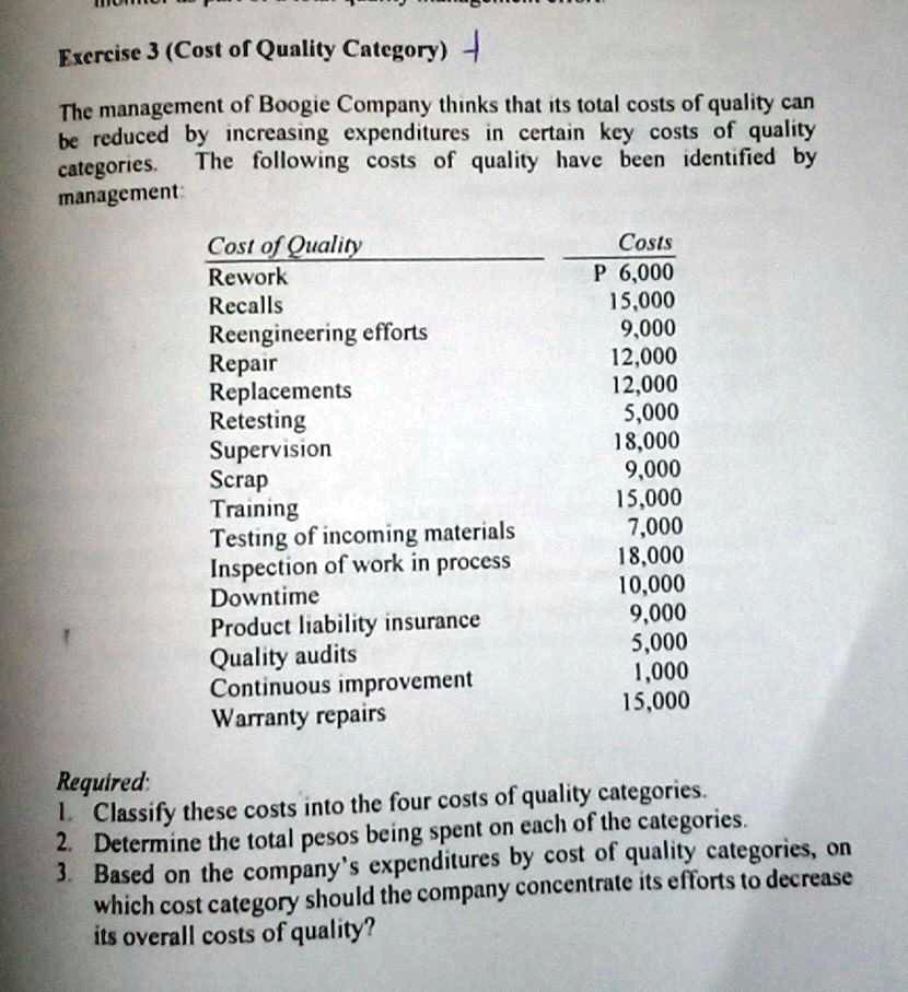 Exercise 3 (Cost of Quality Category) - The management of Boogie Company thinks that its total ...