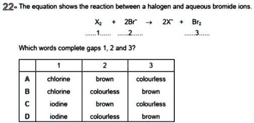 SOLVED: 22- The equation shows the reaction between halogen and aqueous ...