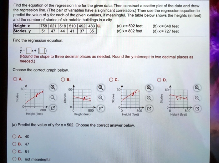 SOLVED:Find the equation of the regression line for the given data Then construct scatter plot ...