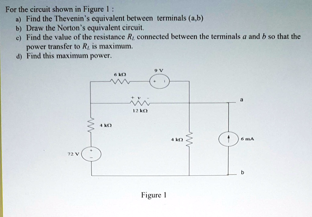 SOLVED: For the circuit shown in Figure | a) Find the Thevenin 'equivalent between terminals (a ...