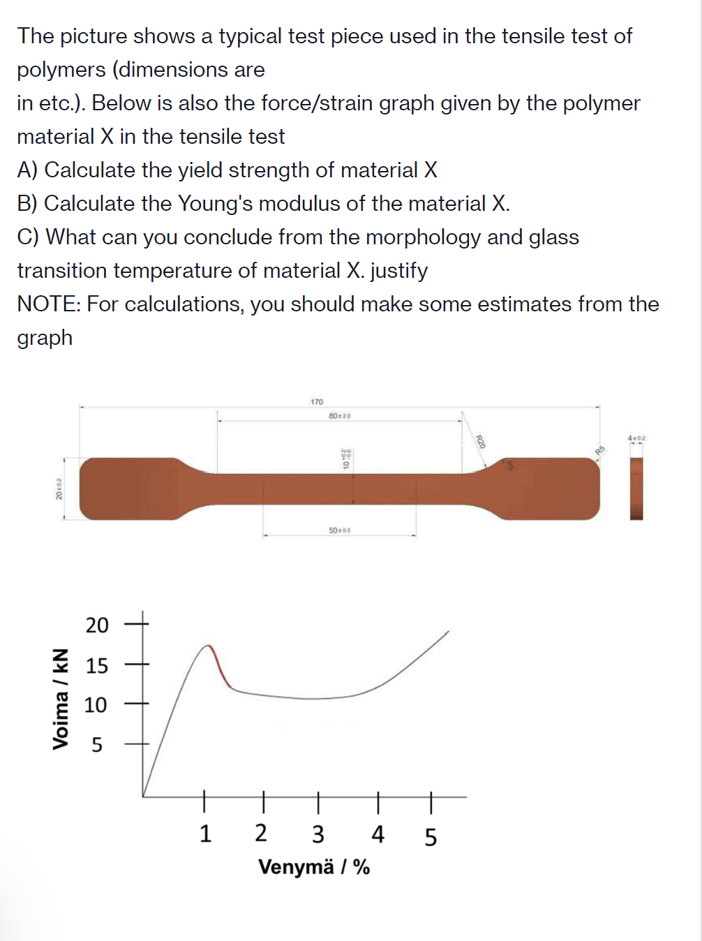 SOLVED: The picture shows a typical test piece used in the tensile test ...