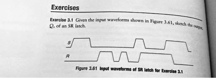 Solved Exercise 3 1 Given The Input Waveforms Shown In Figure Q Of An Sr Latch 3 61 Sketch