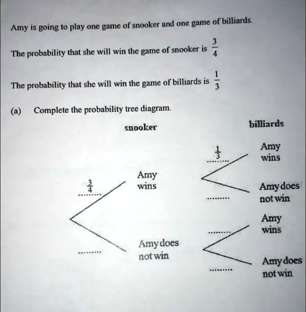 SOLVED: Amy is going to play one game of snooker and one game of ...
