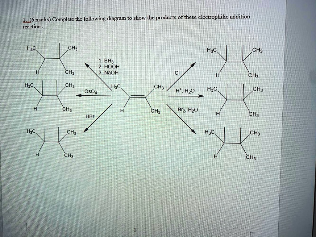 SOLVED: L6 marks) Complete the following diagram to show the products of these electrophilic ...
