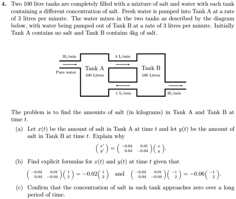 SOLVED:Two 100 litre tanks are completely filled with a mixture of salt ...