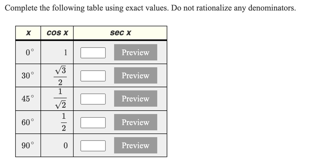 SOLVED: Complete the following table using exact values. Do not rationalize any denominators ...