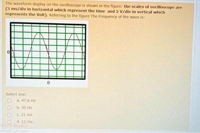 SOLVED: The waveform display on the oscllloscope IS shown In the figure: te scales ot ...