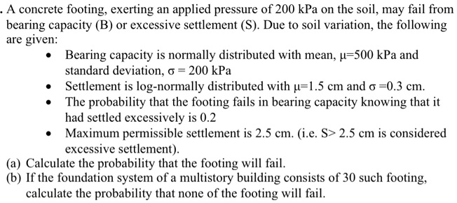 SOLVED: A concrete footing exerting applied pressure of 200 kPa on the ...