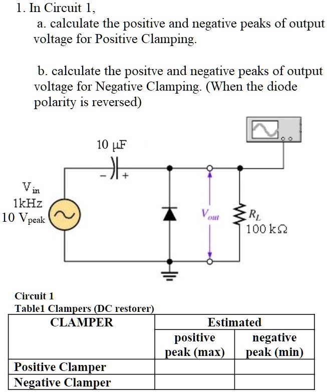 SOLVED: In Circuit 1, a. Calculate the positive and negative peaks of the output voltage for ...