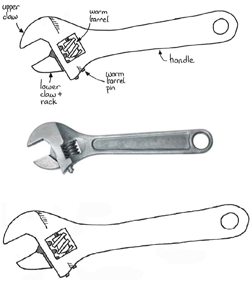 SOLVED: For the simple wrench device shown in the figure below ...