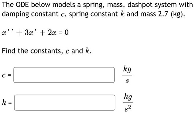 SOLVED: The ODE below models a spring, mass, dashpot system with ...