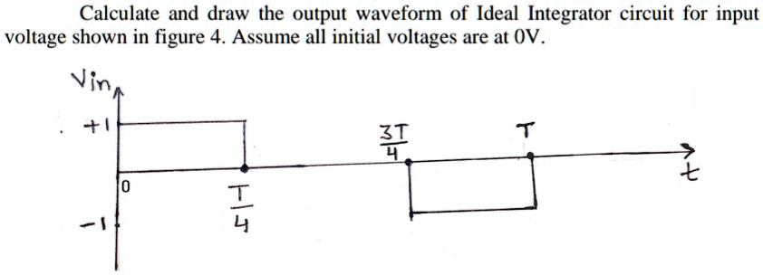 Solved Draw The Output Waveform Of The Ideal Integrator Calculate And Draw The Output Waveform