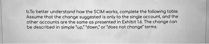 b.To better understand how the SCIM works, complete the following table ...