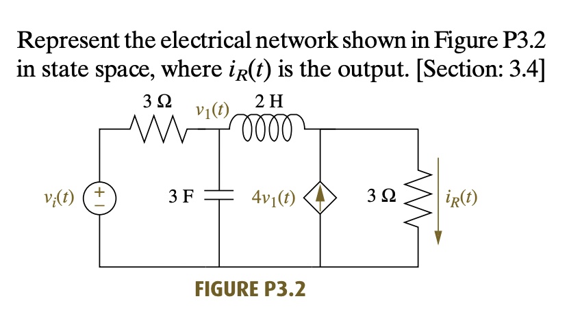 SOLVED: Represent the electrical network shown in Figure P3.2 in state ...
