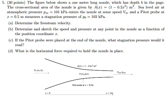 5 30 points the figure below shows a one meter long nozzle which has ...