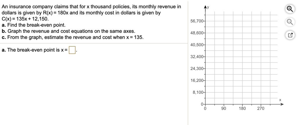 SOLVED: An insurance company claims that for x thousand policies, its ...