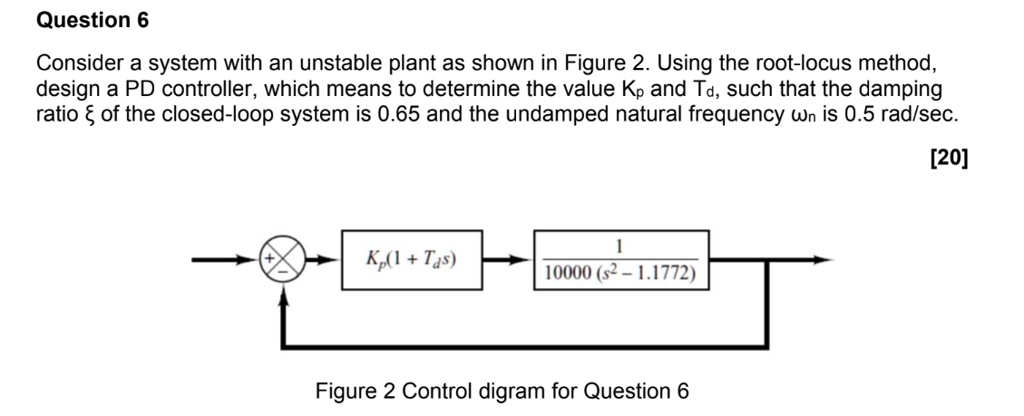 Question 6 Consider a system with an unstable plant as shown in Figure 2. Using the root-locus ...