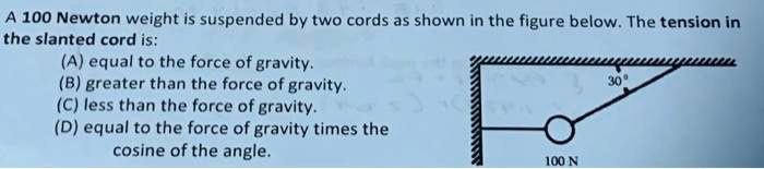 a 100 newton weight is suspended by two cords as shown in the figure ...