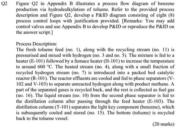 Q2 Figure Q2 in Appendix B illustrates a process flow diagram of ...