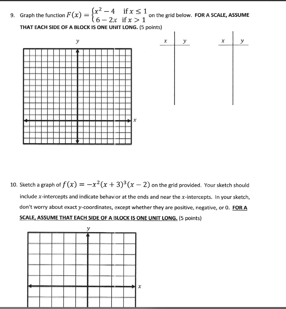 SOLVED: Sx2 4 ifx 1 THAT EACH SIDE OF A BLOCK IS ONE UNIT LONG. (5 points) 10. Sketch a graph of ...