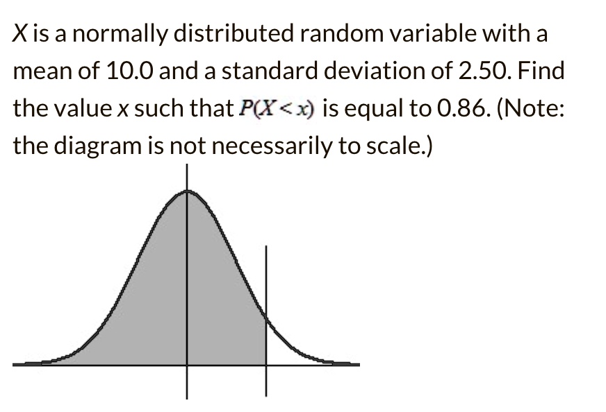 SOLVED: X is a normally distributed random variable with a mean of 10.0 and a standard deviation ...