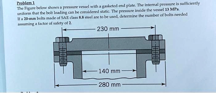 Problem 1 The Figure below shows a pressure vessel with a gasketed end ...