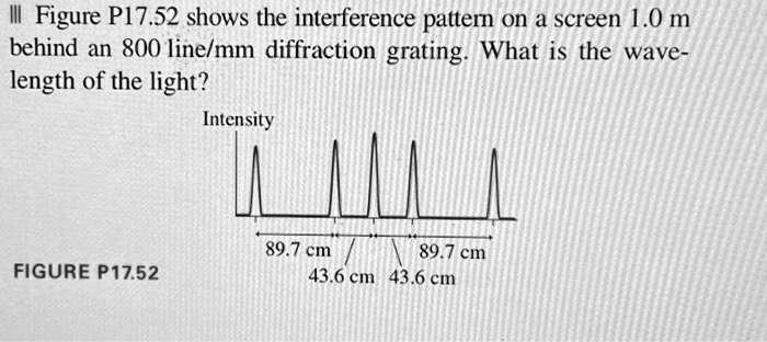 figure pl752 shows the interference pattern on a screen 10 m behind an 800 linemm diffraction ...