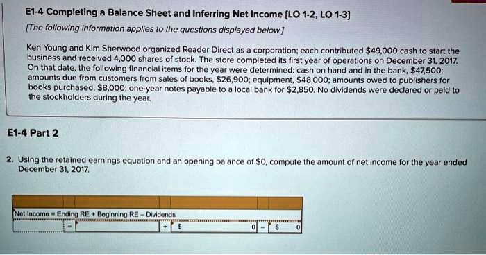How would I find the net income? I know the equation for it, but I'm ...