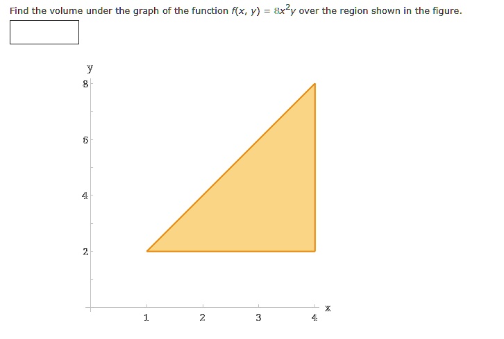 SOLVED: Find the volume under the graph of the function f(x, Y) = #x2y ...