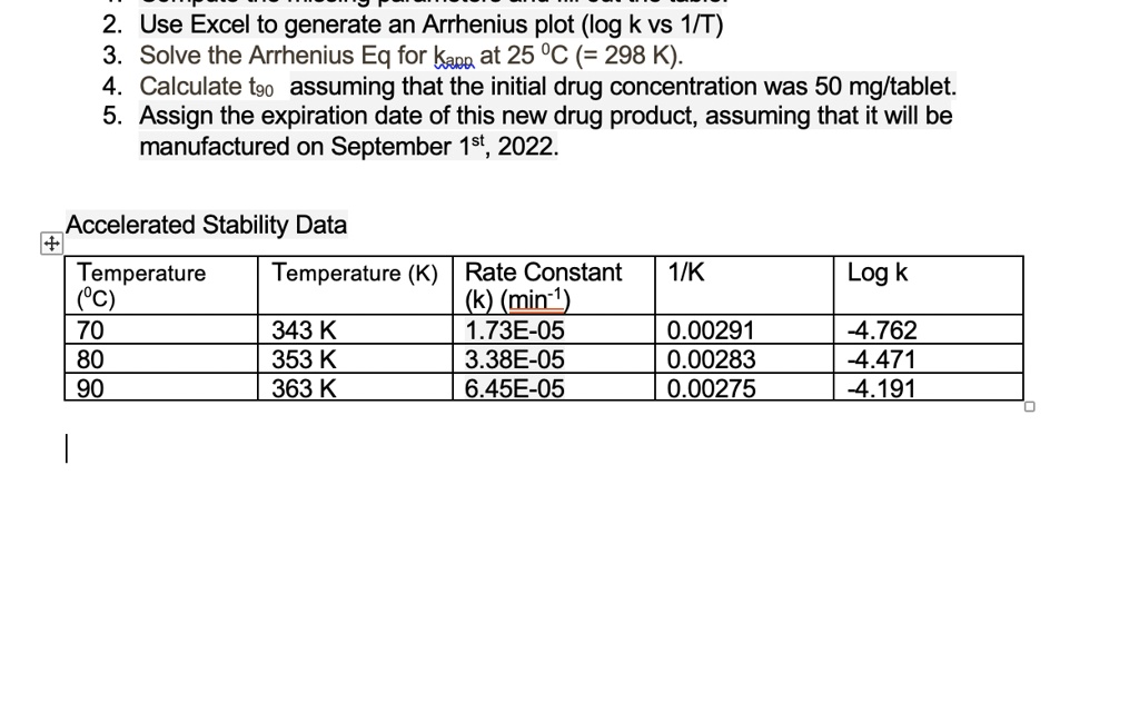 [GET ANSWER] 2. Use Excel to generate an Arrhenius plot (log k vs 1/T ...