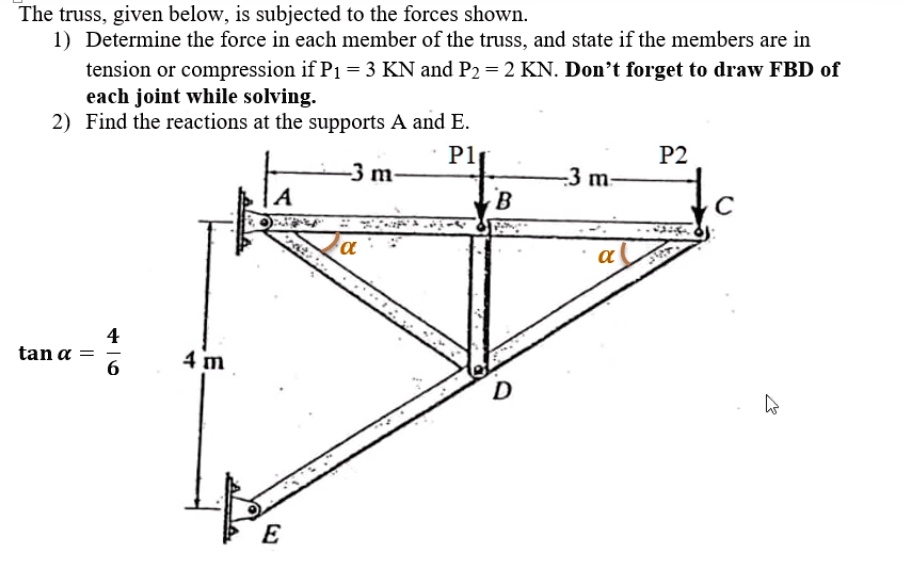 The truss, given below, is subjected to the forces shown: 1) Determine ...