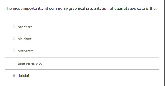 The most important and commonly graphical presentation of quantitative ...