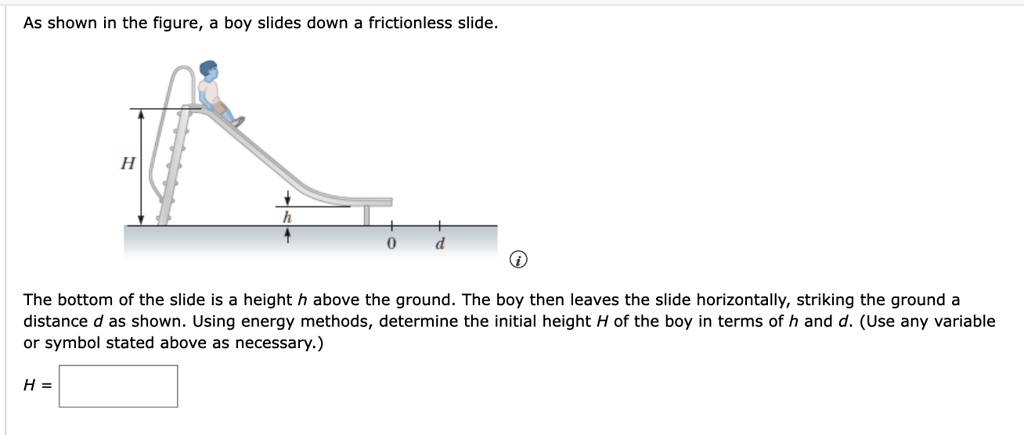 as shown in the figure a boy slides down a frictionless slide the bottom of the slide is a ...