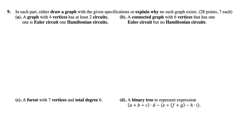 Solved In Each Part Either Draw A Graph With The Given Specifications Or Explain Why No Such 