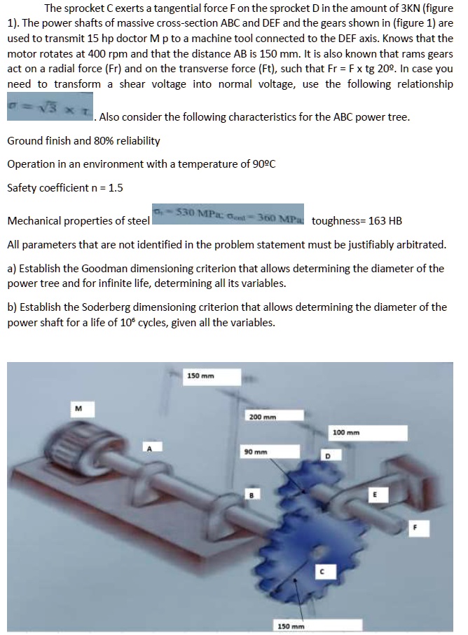 The sprocket C exerts a tangential force F on the sprocket D in the ...