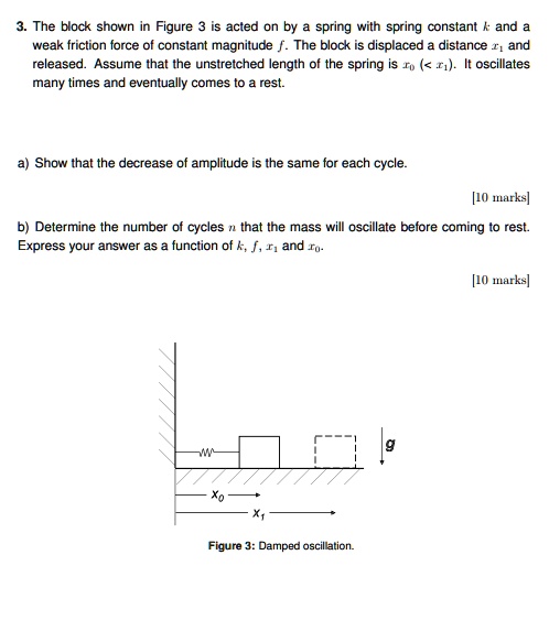 SOLVED: 3. The block shown in Figure 3 is acted on by a spring with spring constant k and a weak ...